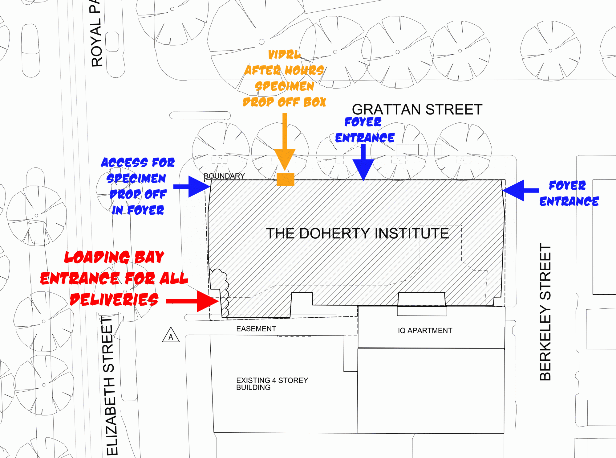 Urgent Testing | VIDRL